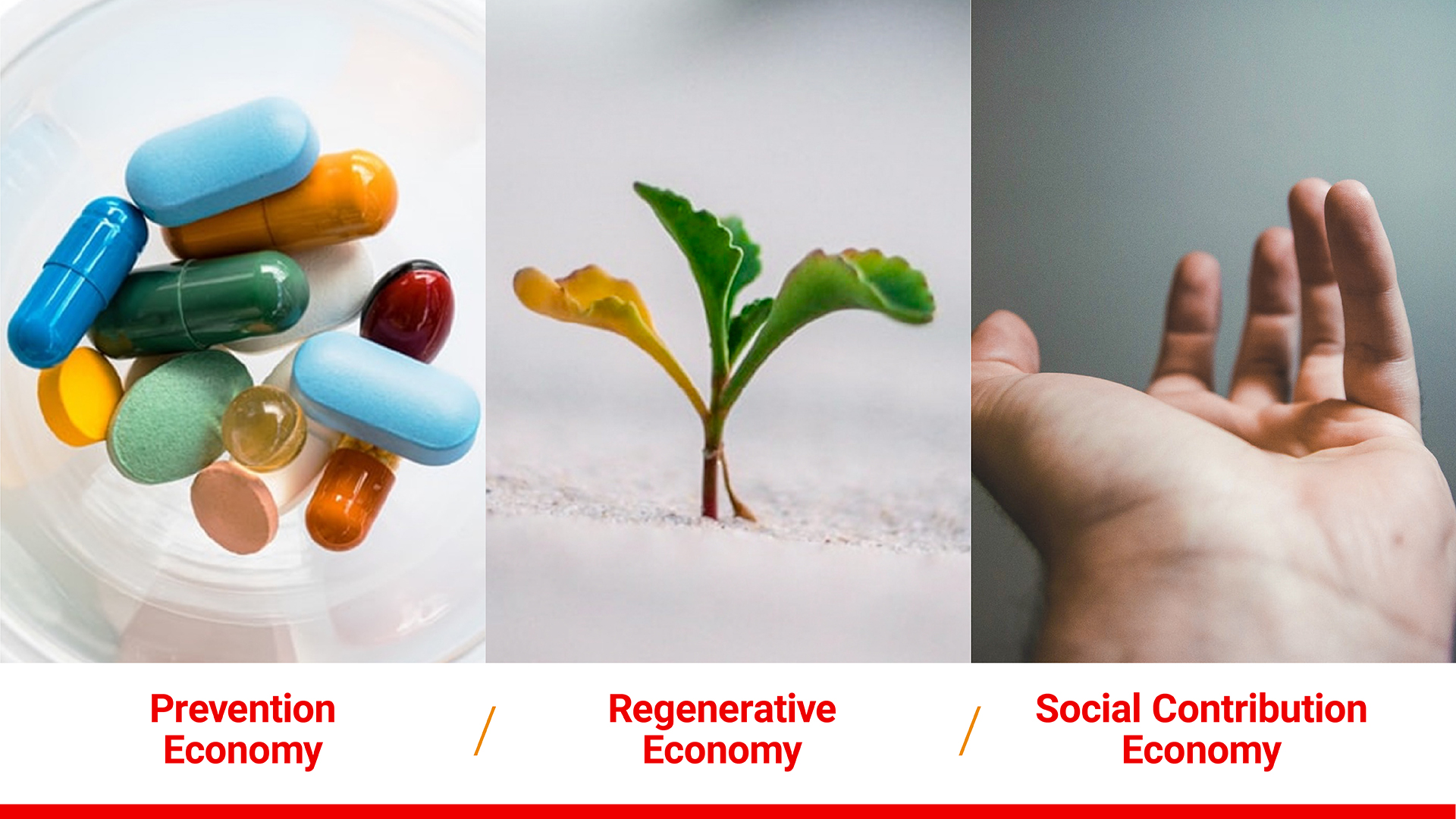 The future of value generation in the CPG industry: Understanding new ...